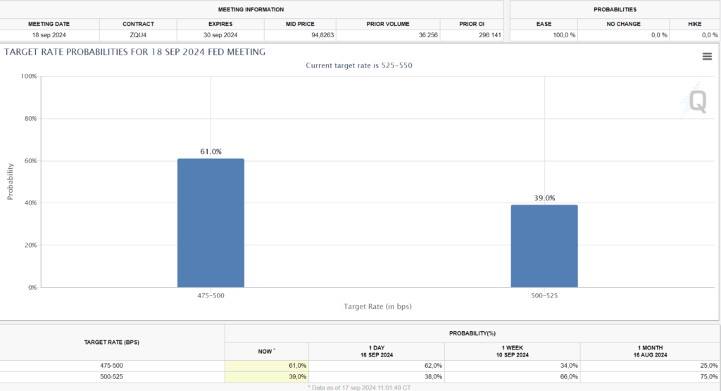 Inför Fed (del II) - Marketmate