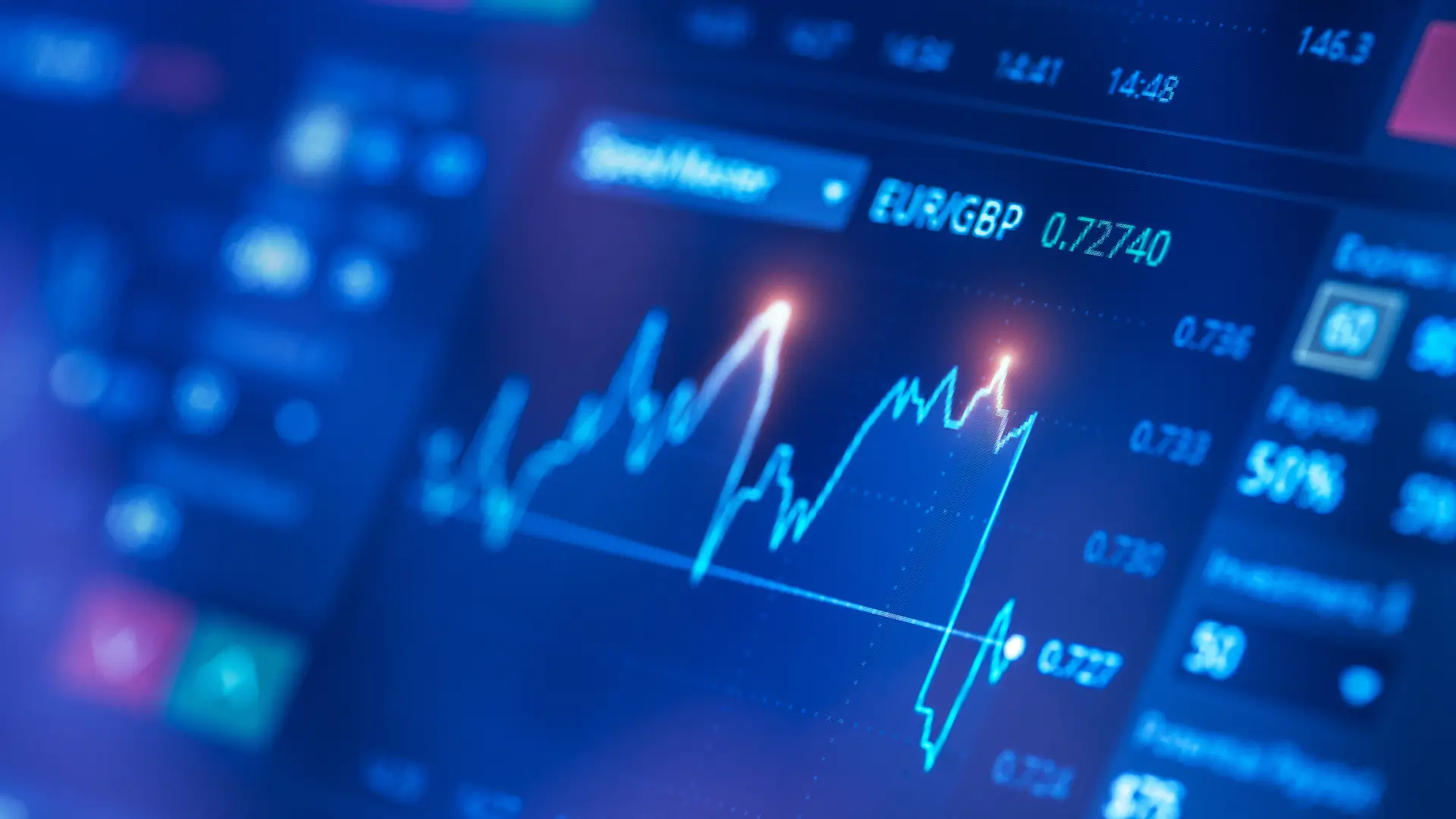 Vad är trading? En komplett guide för nybörjare 2025 | Marketmate