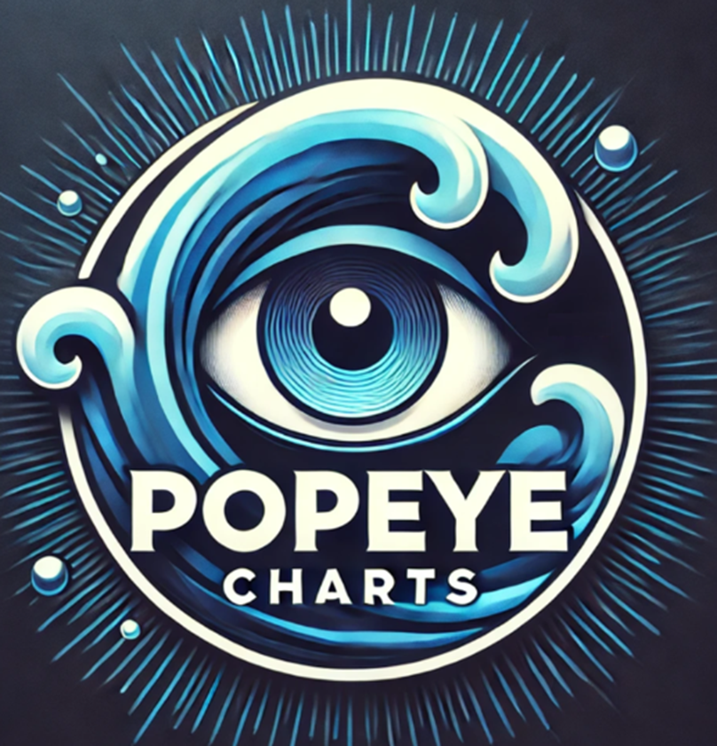 Popeye Charts, Author at Marketmate